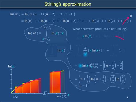 Ppt Stirlings Approximation Powerpoint Presentation Free Download
