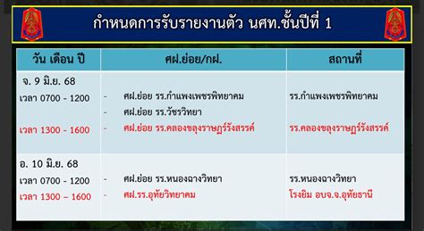 นักศึกษาวิชาทหาร นักศึกษาวิชาทหารโรงเรียนกำแพงเพชรพิทยาคม