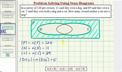 problem solving using venn diagram general wiring diagram