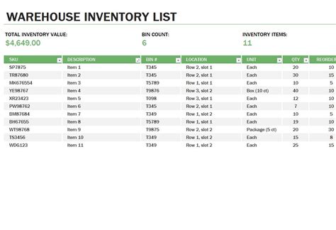 Warehouse Inventory Excel Template Web Table Of Contents What Is An