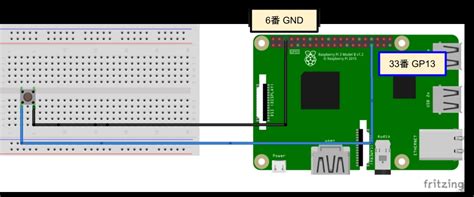 【ラズパイ】raspberrypi5でボタンgpio入力を使う方法【gpiozero】