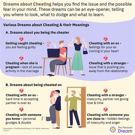 Why Do I Dream About Her Cheating At Summer Alfred Blog
