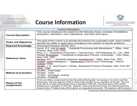 Solution 00 Intro To Advanced Separation Process 1 Studypool