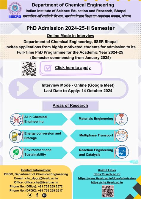 Sai Phani Kumar Vangala On Linkedin Our Research Group