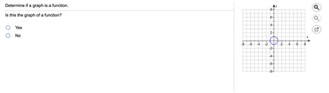 Solved Determine If A Graph Is A Function Ay Is This The Chegg Com