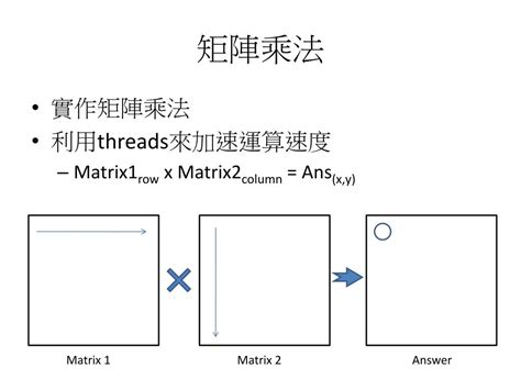 PPT 矩陣乘法 PowerPoint Presentation free download ID