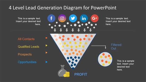 4 Level Lead Generation Diagram For Powerpoint Slidemodel