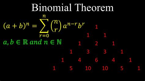 Binomial Theorem Discrete Mathematics
