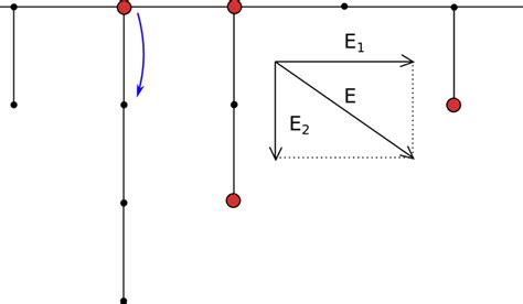 The Asymmetric Simple Exclusion Process On A Random Comb Download Scientific Diagram