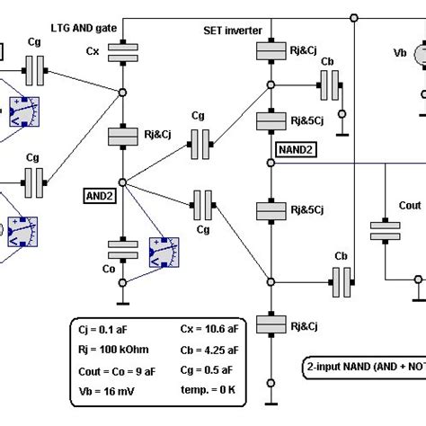 A Shows The Logic Symbol Used To Identify The D Latch The Operation Download Scientific