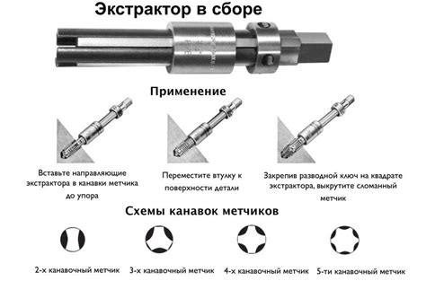 Экстрактор для выкручивания сломанных болтов, принцип использования