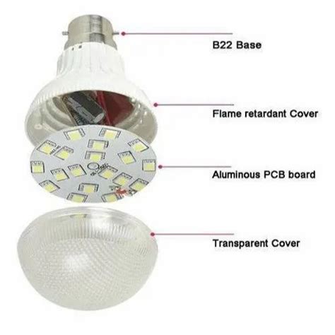 Aluminium Cool White Round LED Bulb At Rs Piece In Chandrapur ID