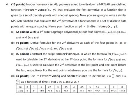Solved Points In Your Homework Set You Were Chegg