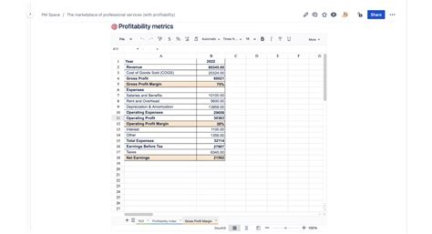 Spreadsheets For Confluence Stiltsoft