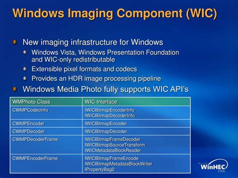 Ppt Windows Media Photo A New Format For End To End Digital Imaging Powerpoint Presentation