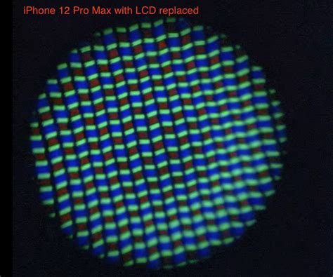 pixel arrangement temporal dithering r pwm sensitive