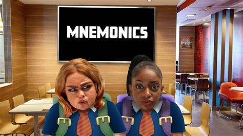 Programming Errors Software Development Eduqas Gcse Computer Science Revision Eduqas