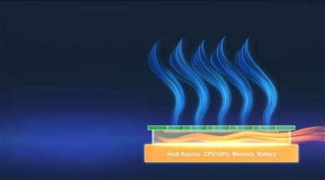 Circuit Cellar Inspiring The Evolution Of Embedded Design On Linkedin Very Cool Micro