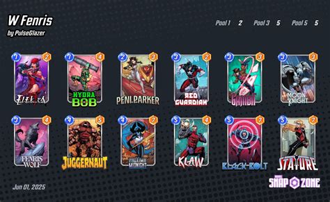 W Fenris Decks Marvel Snap Zone