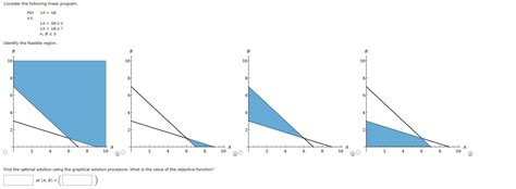 solved consider the following linear program 3a 4b 10