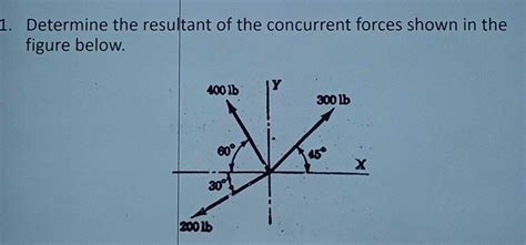 1 Determine The Resultant Of The Concurrent Forces Shown In The Figure