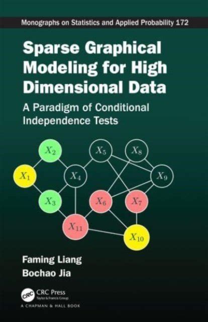 Sparse Graphical Modeling For High Dimensional Data A Paradigm Of