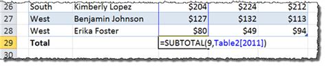 how to sum only visible or filtered rows using subtotal in excel