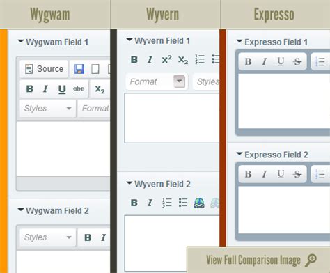 Wysiwyg Editors Expressionengine WYSIWYG Editors