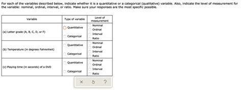 Solved For Each Of The Variables Described Below Indicate Whether It Is Quantitative Or