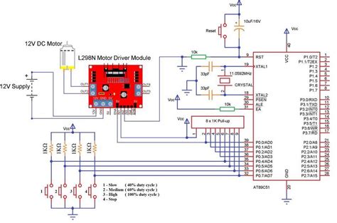 Hướng Dẫn Điều Khiển Tốc Độ Motor Dc