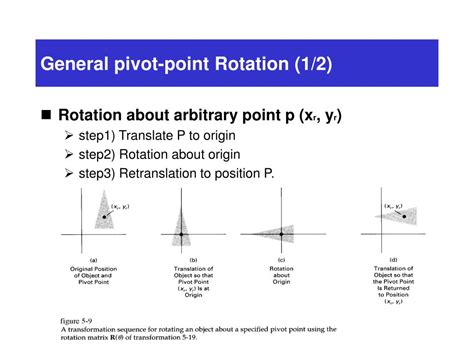 Ppt Two Dimensional Geometric Transformations Ch5 참조 Powerpoint