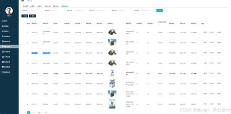 Python毕设 仓库管理系统程序论文基于python的仓库管理系统毕业论文 Csdn博客