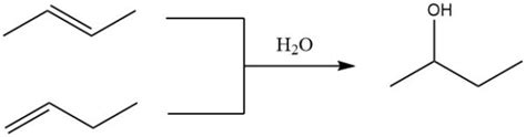 2 Butanol Properties Production And Uses