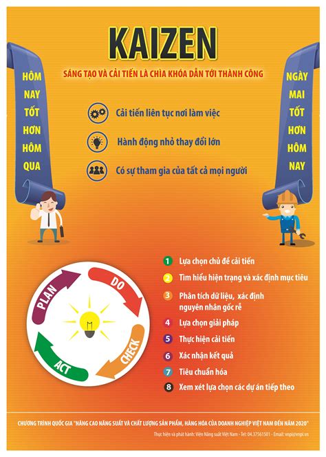 Grab A Free Poster Today Kaizen Kaizen Quotes Kaizen Personal My XXX Hot Girl