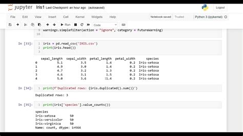 Aryashree On Linkedin Datascience Machinelearning Python