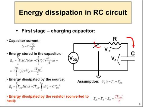 Power Dissipated By Resistor Equation Tessshebaylo