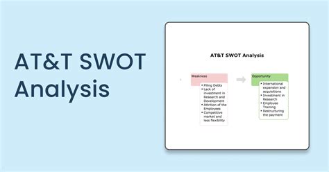 AT T SWOT Analysis EdrawMax Online