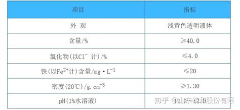 生物基螯合剂 Mgdana3：从氨基羧酸结构看配位高效性 知乎