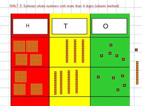 Year 5 WRM Subtract Whole Numbers With More Than 4 Digits Using Column Method Teaching Resources