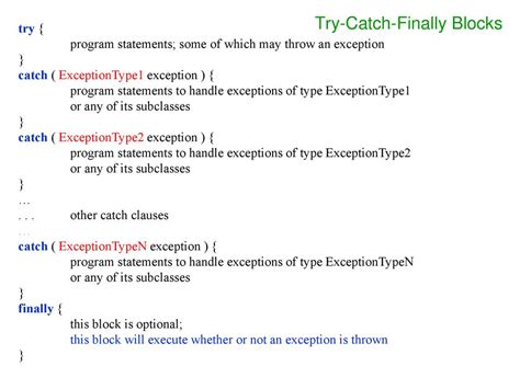 Whathow Do We Care About A Program Ppt Download