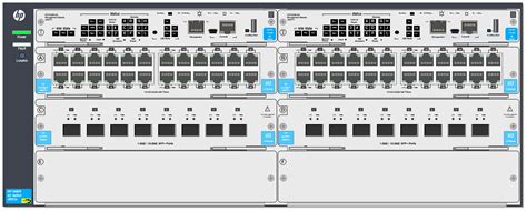 Automated Backup For Your Network Switches With Winscp And Powershell My World Of It