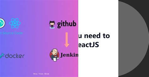 list react js curated by learner tech medium