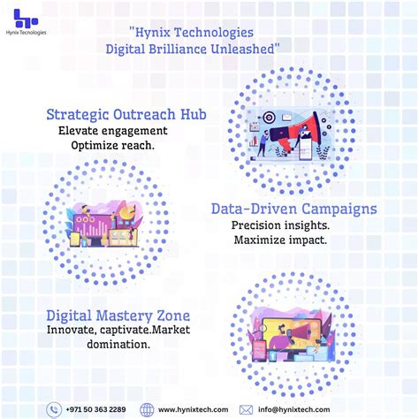 Muhammad Adil Khan On Linkedin Hynixtech Digitalbrilliance