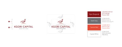 Kgori Ci Guide Redbeerd