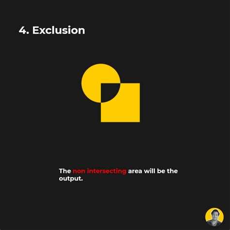 Boolean Operations Explained Inkscapepart01 Rinkscape