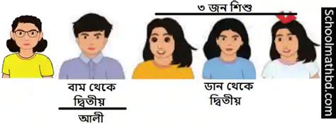 ক্রমবাচক সংখ্যা Class 2 Math Bd অধ্যায়ঃ ১ পৃষ্ঠা ৩৪ ৩৯ School Math Bd