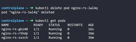 Understanding Kubernetes Replicasets By Example 4sysops