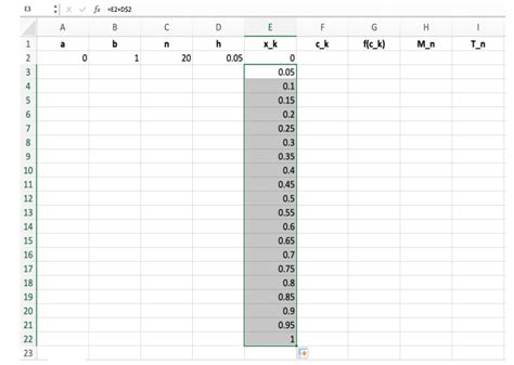 Solved Calculus Area Under A Curve With Excel Problem 1 Below Are