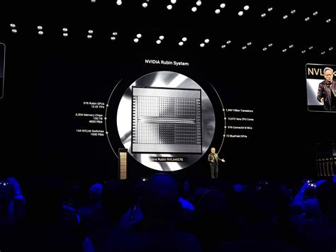 To Make Ai Scalable For The Data Center Nvidia Unveils Rubin Gpu Architecture