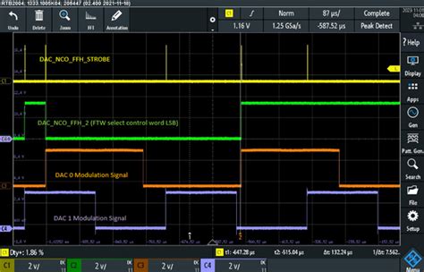 Dac0 Output Corrupted When Using Ffh On Dac0 And Dac1 Via Gpio Qanda